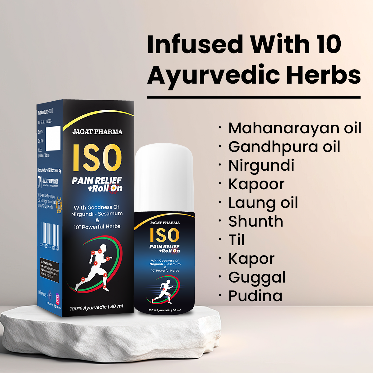 ISO Pain Relief Roll On – Jagat Pharma
